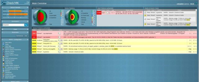 Serie: Checkmk Schritt für Schritt – Übersicht | Netzwerk, Office ...