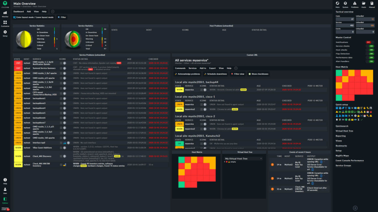 Checkmk: Quickstart-Guide | Tutonaut