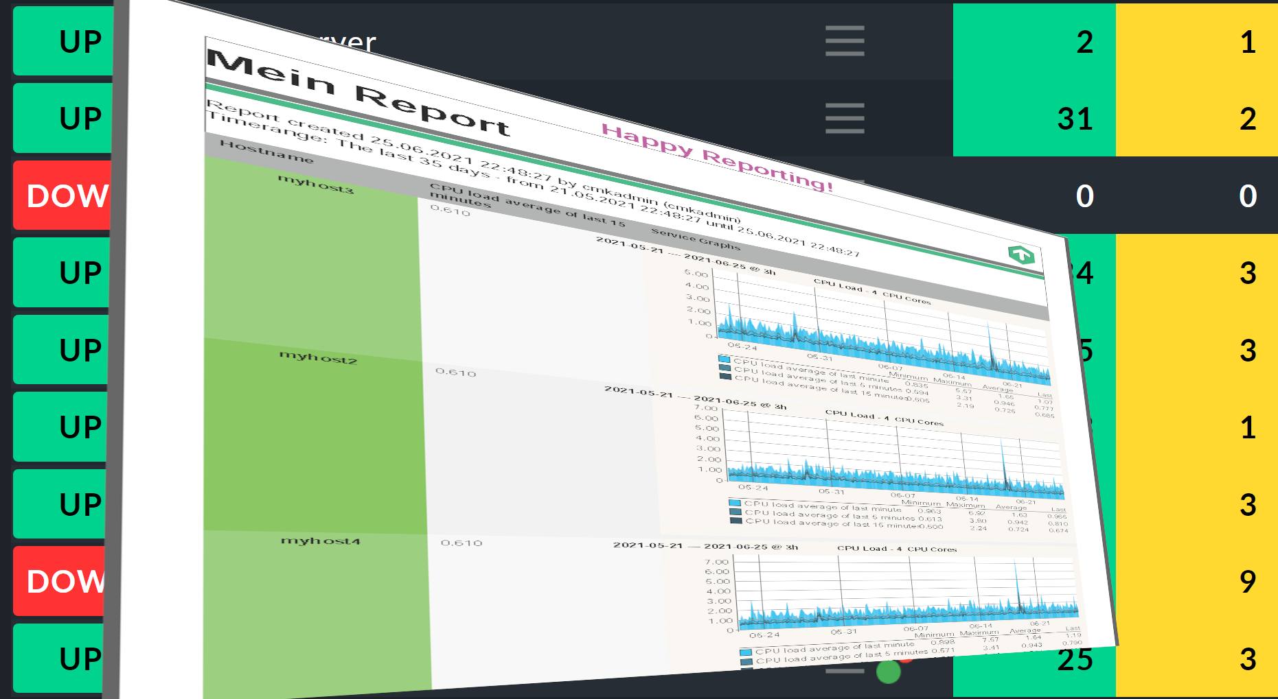 Checkmk 2.0: PDF-Reports erstellen | Tutonaut