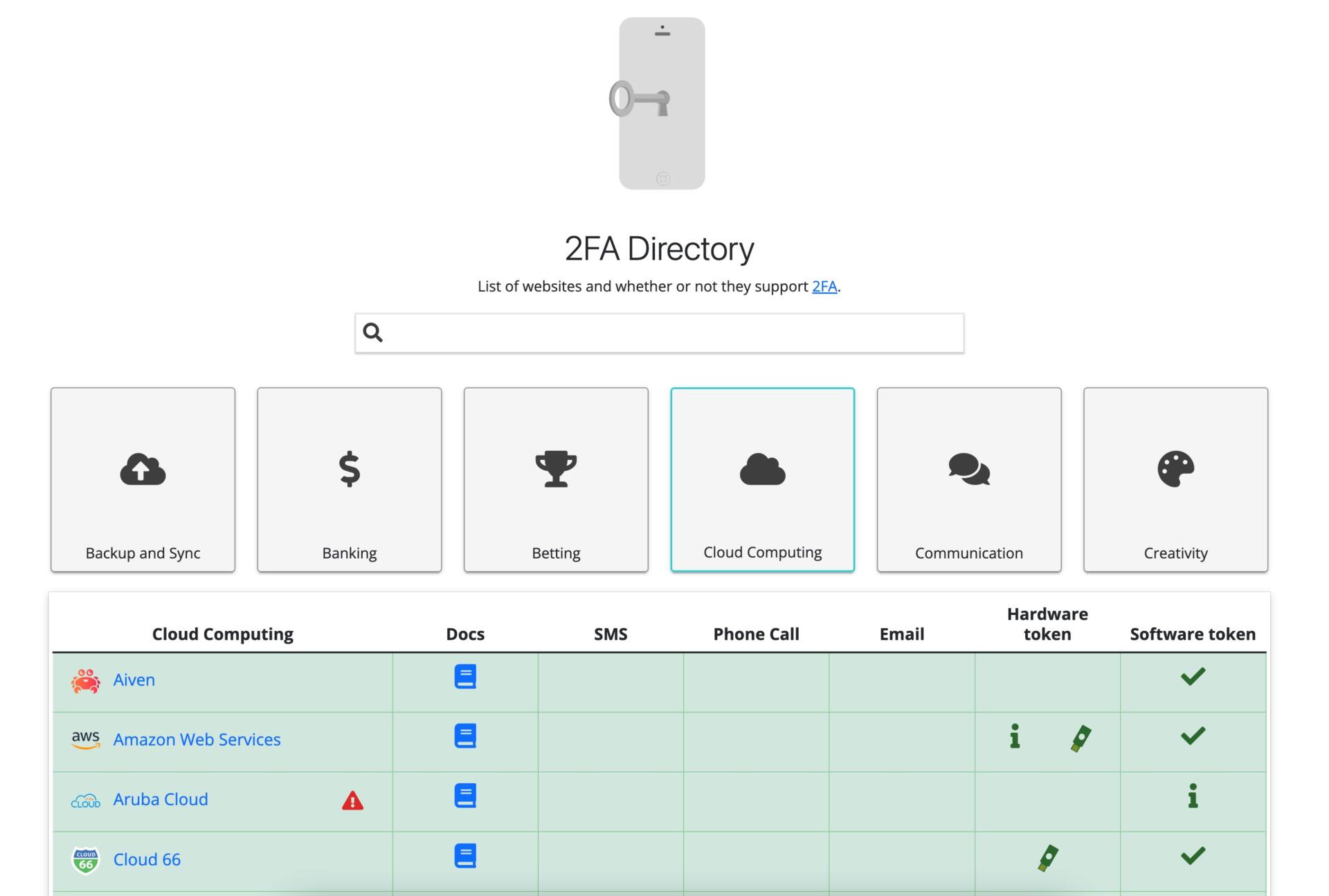 2-Faktor-Authentifizierung: Mit dieser Datenbank sichert Ihr Eure ...