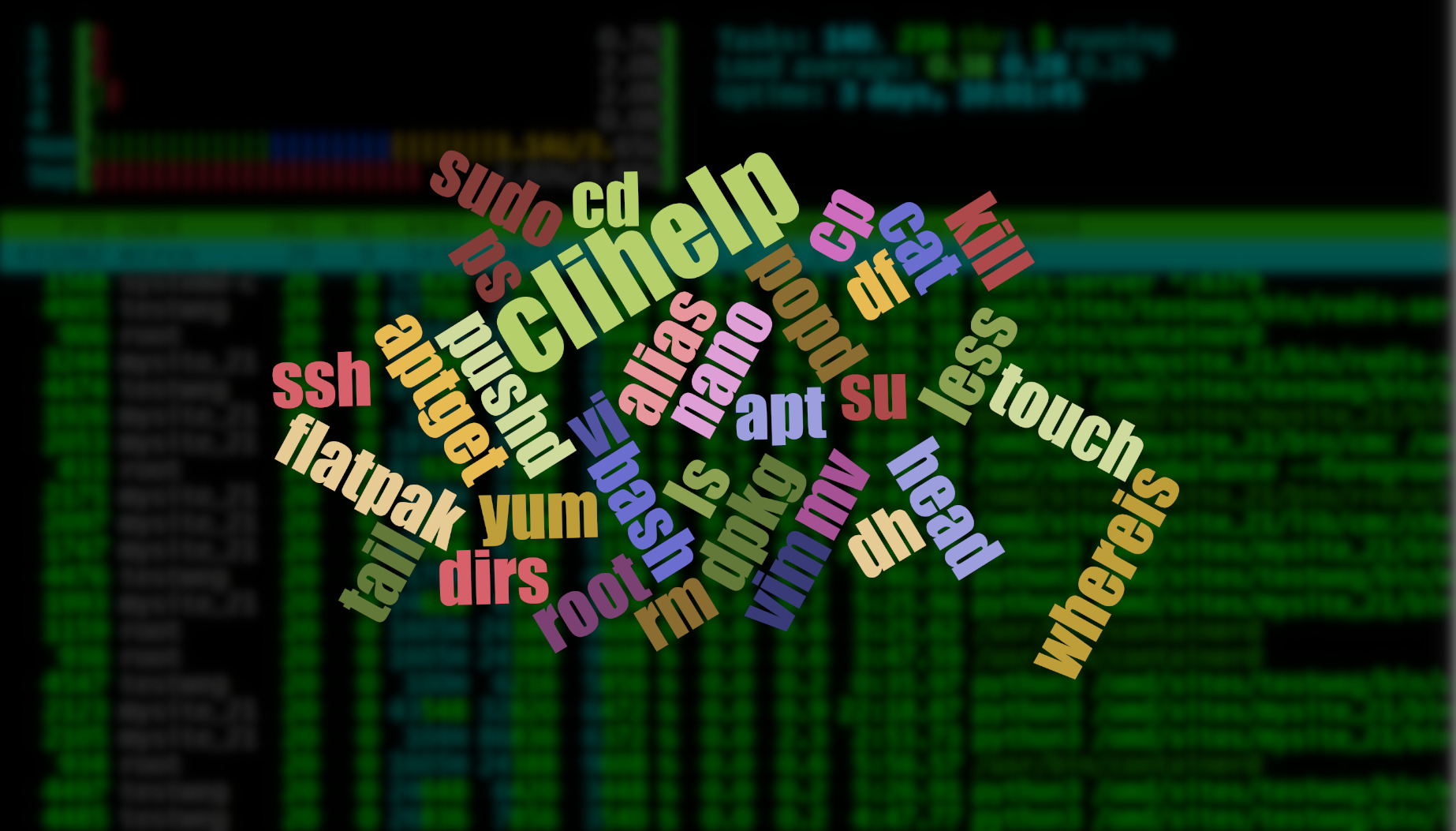 Linux Terminal Basics Pilot Zur Neuen Serie Tutonaut 7456