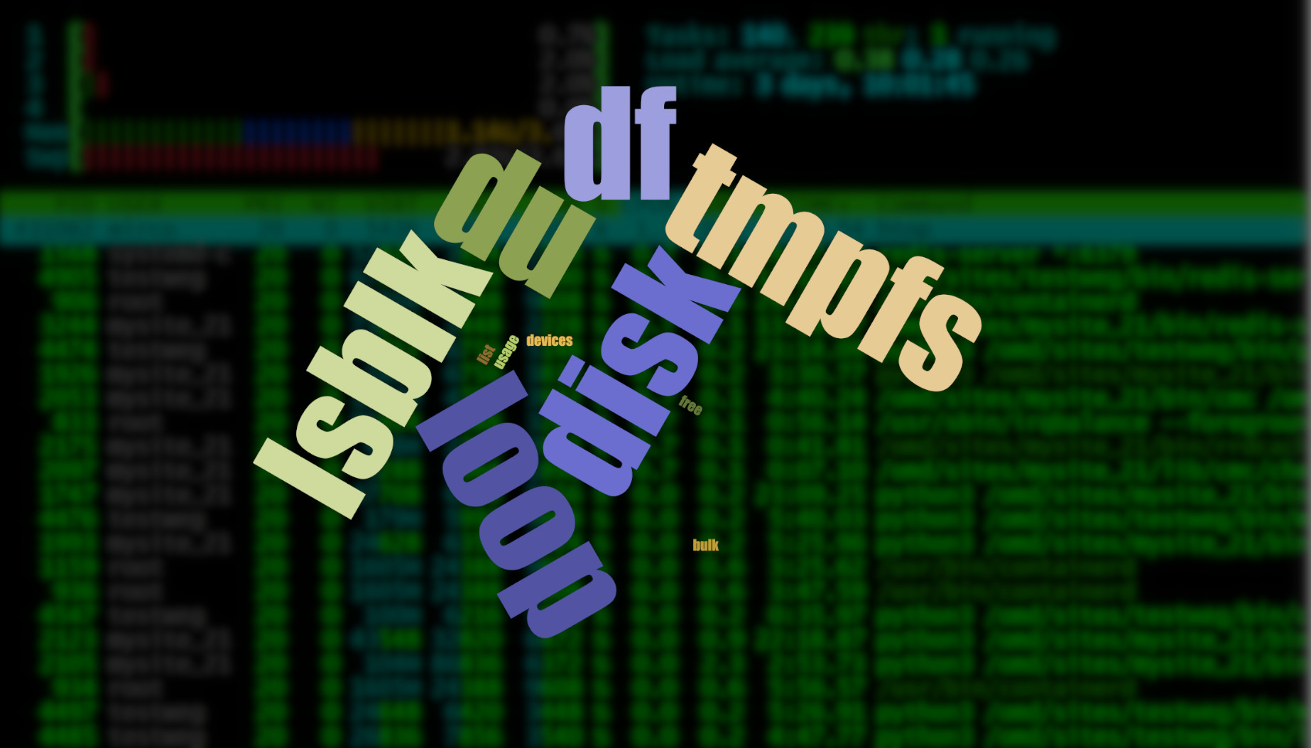 Linux-Terminal-Basics 9: Speicherplatz & Co. anzeigen | Tutonaut