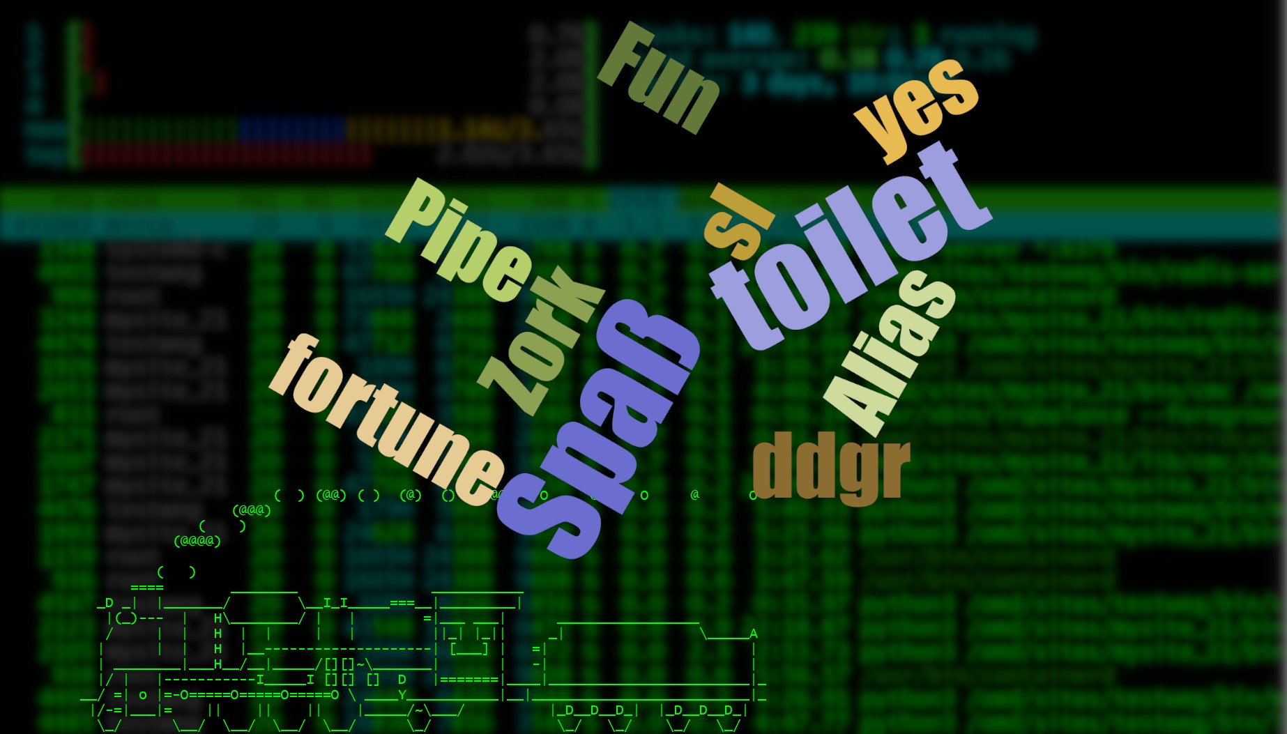 Linux Terminal Basics 13 Spaß Haben Tutonaut 1783