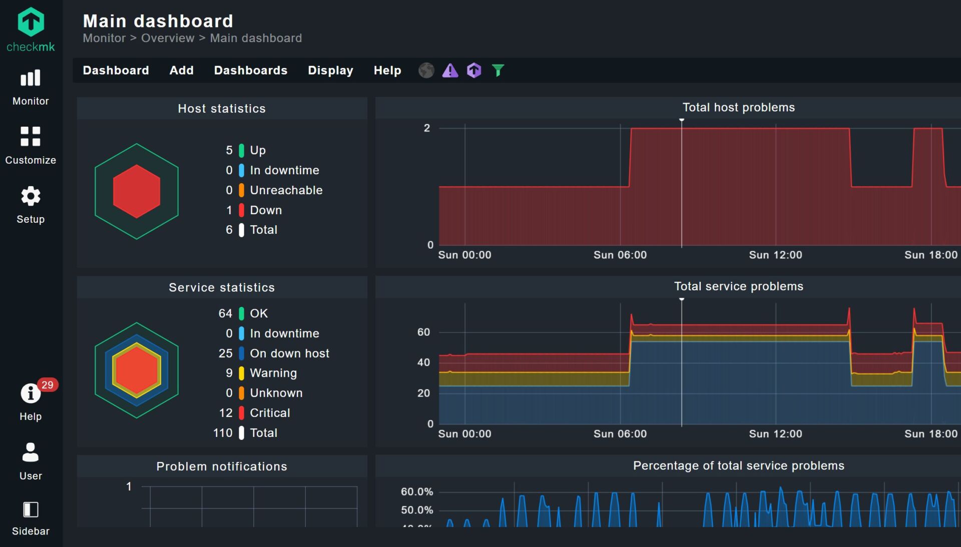 Checkmk: Quickstart-Guide | Tutonaut